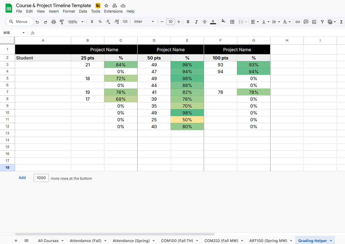Education Courses & Projects Timeline Planner Template for Google ...